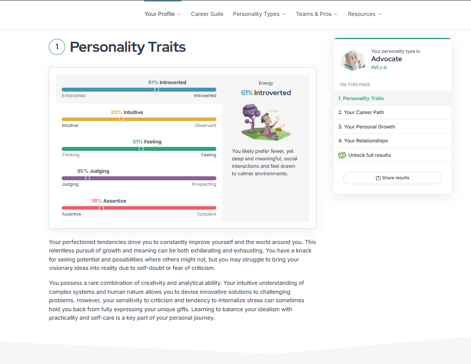 My Personality Type - Mahara
